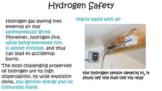 Hydrogen Fuel Cell | PPT