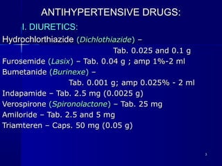 Antihypertensive and Lipid Lowering Drugs | PPT
