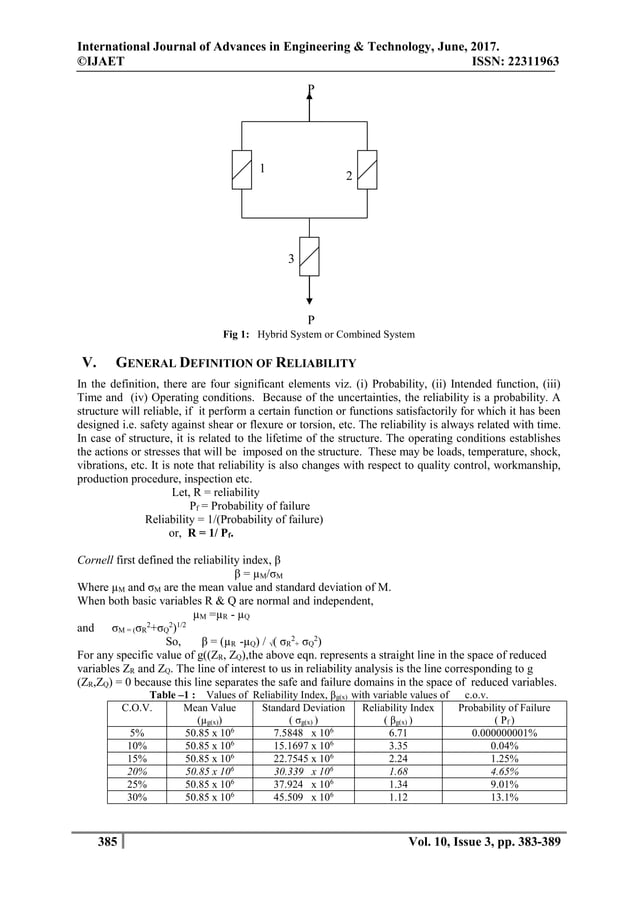 STRUCTURAL RELIABILITY ASSESSMENT WITH STOCHASTIC PARAMETERS | PDF ...