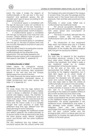 Tafilelt, the Neo Traditional Model of Ksour in Algeria: Assessment of the Multi-functionality ...