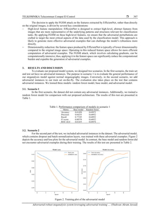 Adversarial-robust steganalysis system leveraging adversarial training and EfficientNet | PDF