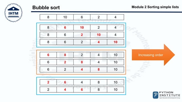 Python PCEP Sorting Simple Lists | PPT
