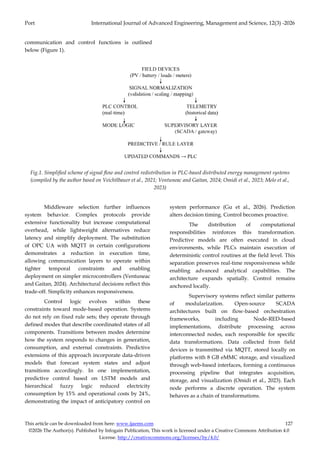Architectural Patterns for Distributed Energy Management Systems Based ...