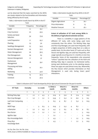 Expanding the Technology Acceptance Model to Predict ICT Utilization in ...