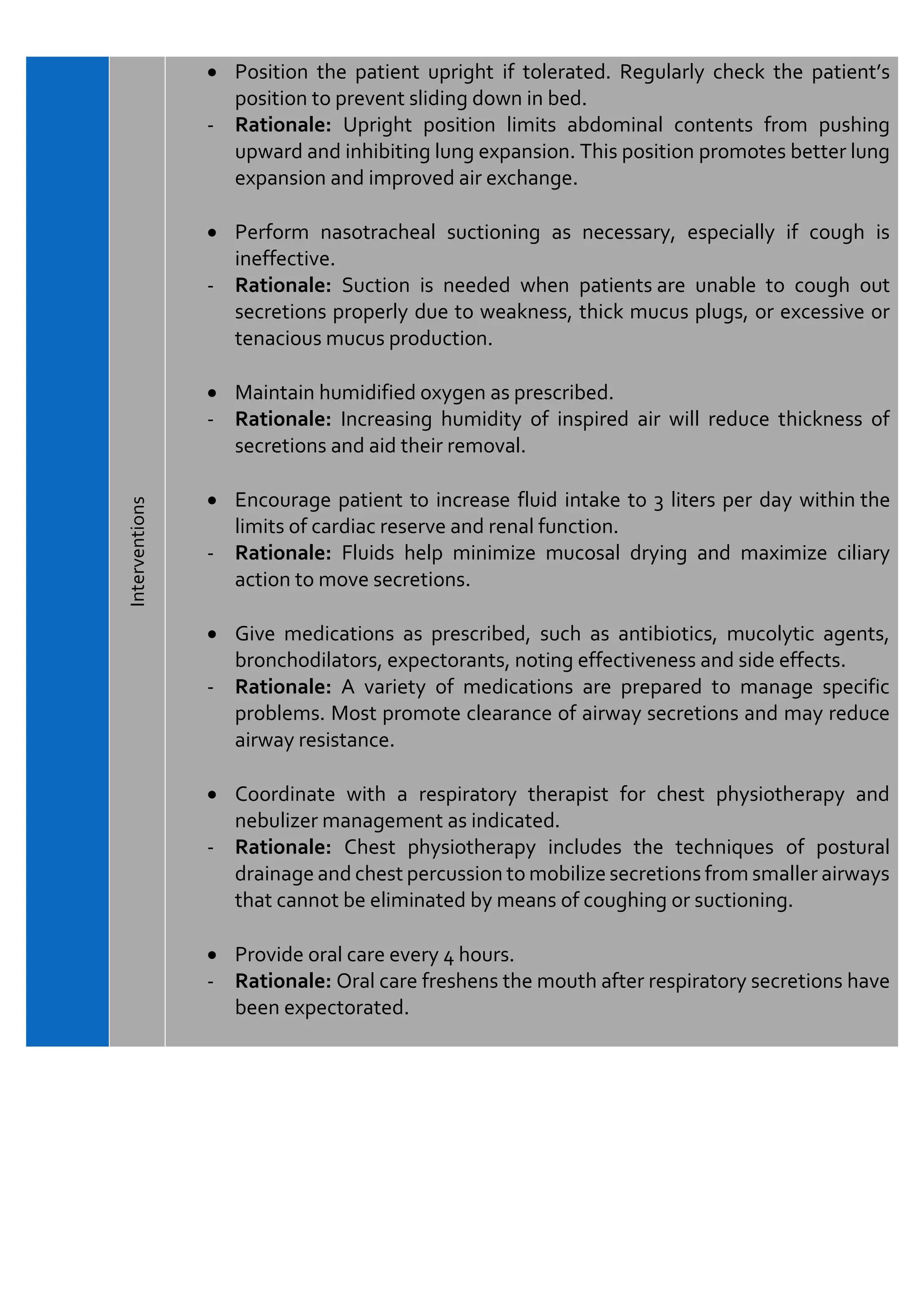 Ineffective Airway Clearance Nursing Care Plan | PDF