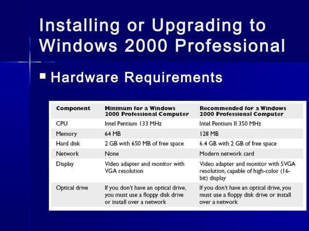 12 installing and upgrading windows | PPT | Computing | Technology & Computing