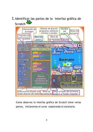 instructivo scratch | PDF