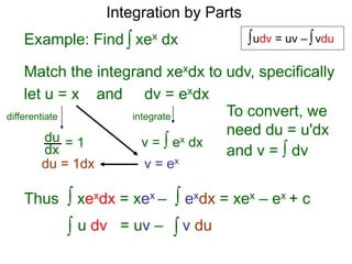 Integration By Parts Xe^x