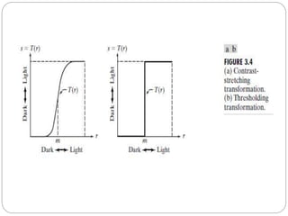 Intensity Transformation and Spatial filtering | PPTX