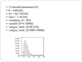 Intensity Transformation and Spatial filtering | PPTX