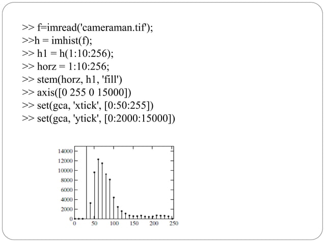 Intensity Transformation And Spatial Filtering Pptx Photo Editing Software Computer