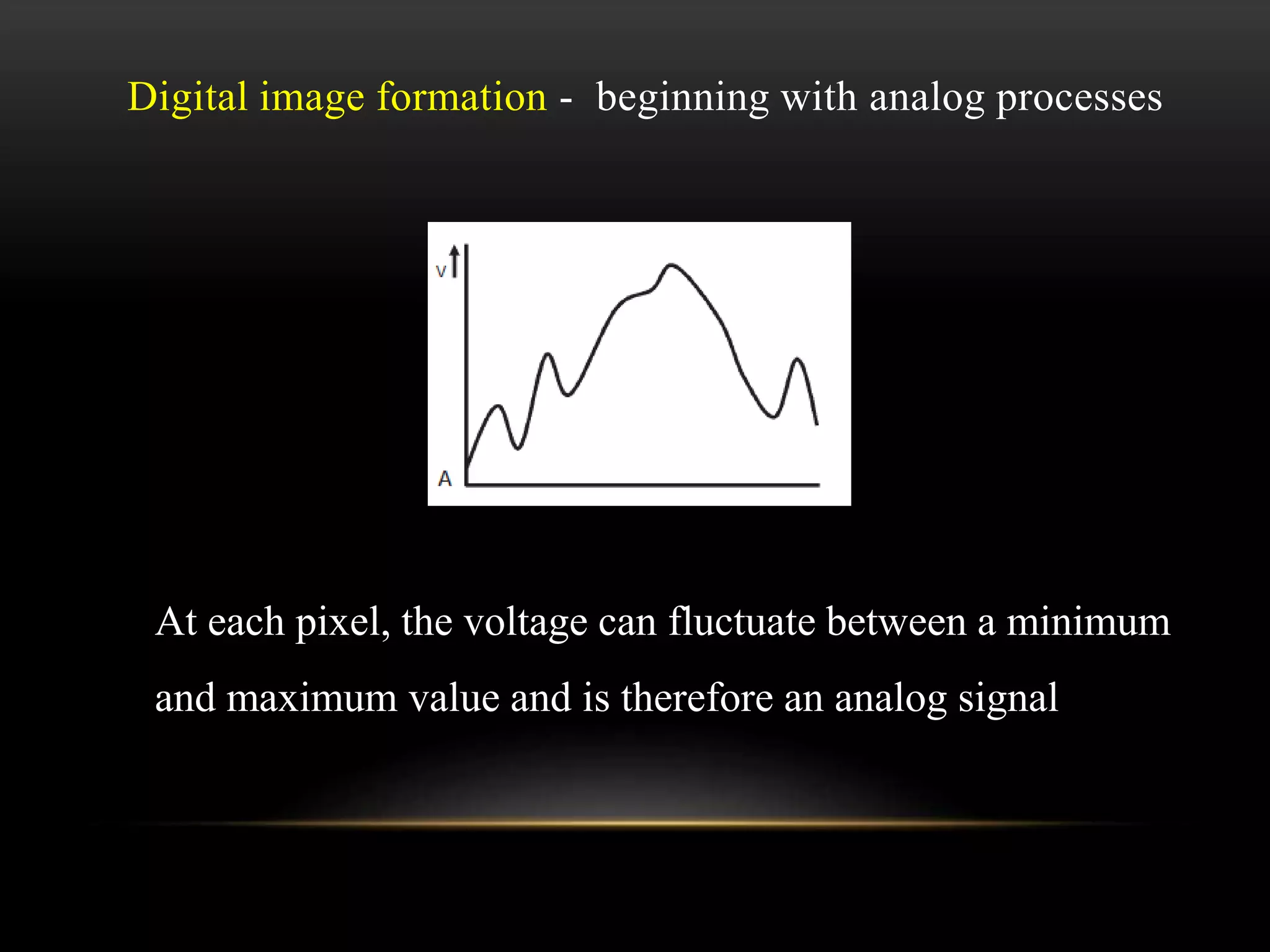 12intraoral digital radiography | PPTX