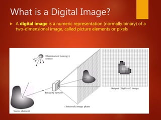 application of digital image processing and methods | PPTX