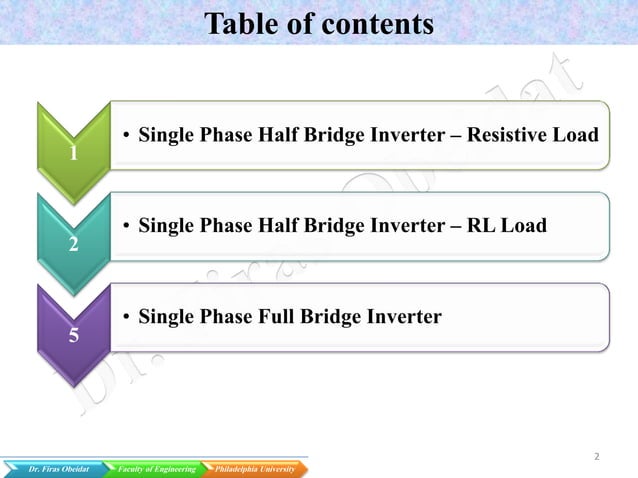 Power electronics...electrical engineering Inverters.pdf