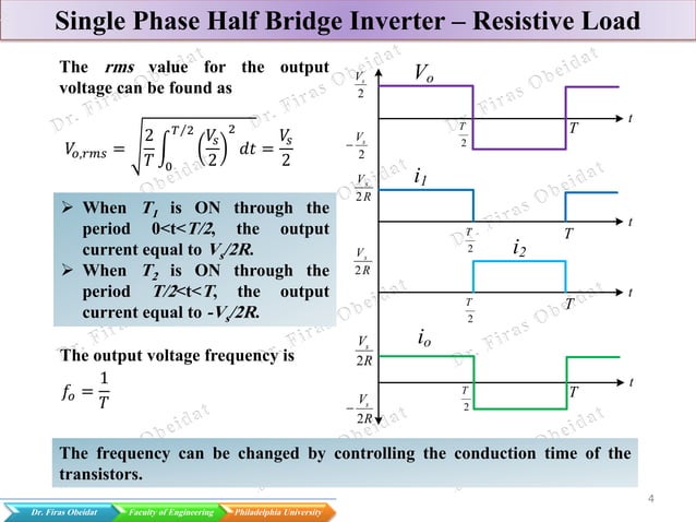 Power electronics...electrical engineering Inverters.pdf