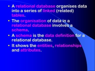 12 ipt 0202 Organisation methods | PPT