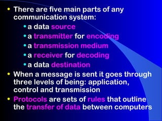 12 ipt 0301: Characteristics of a Communication System | PPT