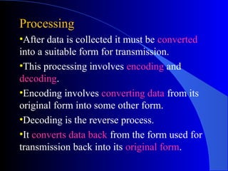 12 IPT 0304 - Other Processes | PPT