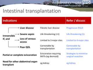 Intestinal Transplantation: UK perspective & NASIT | PPT