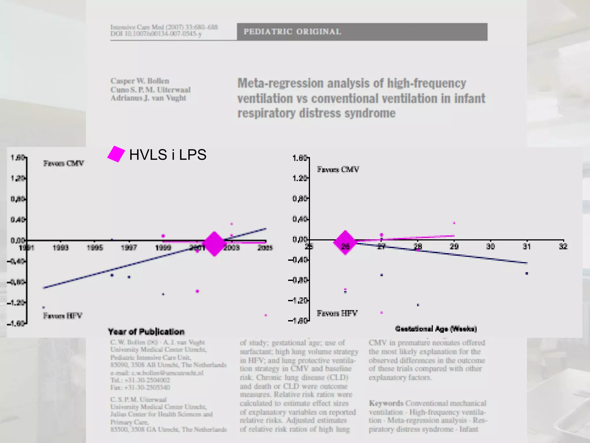 Nonivasive Respiratory Support - NIV, High Frequency Ventilation - HFV ...
