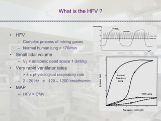 Nonivasive Respiratory Support - NIV, High Frequency Ventilation - HFV ...