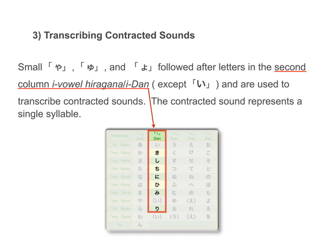 1 2 japanese_syllabary | PDF
