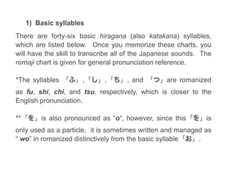 1 2 japanese_syllabary | PDF