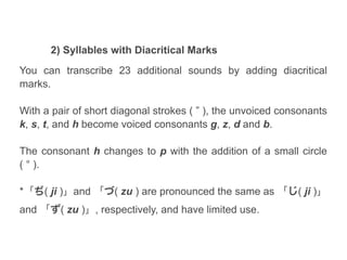 1 2 japanese_syllabary | PDF