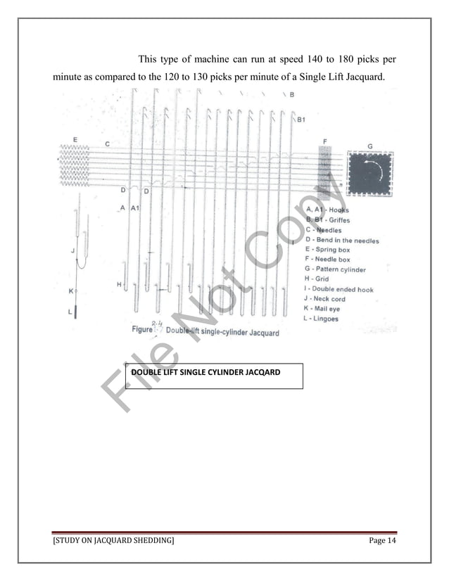 jaquard erection and jacquard commissioning rupesh | PDF