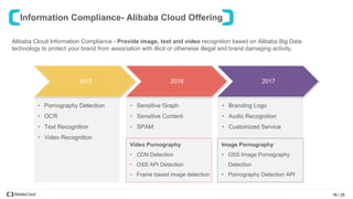 Cyber Security Compliance Solutions for Foreign Companies in China ...