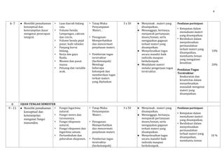 12 Kalkulus II PM.pdf