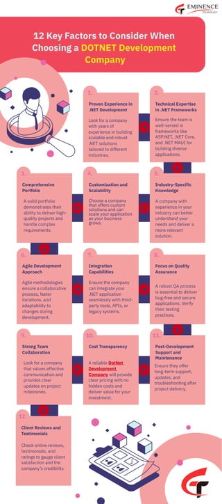 12 Key Factors to Consider When Choosing a DOTNET Development Company ...