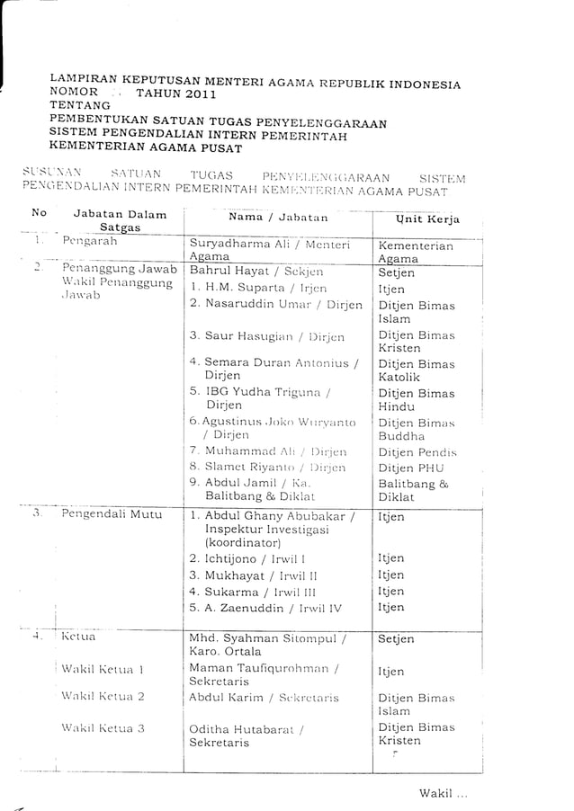 1 2 kma_214_2011 | PDF