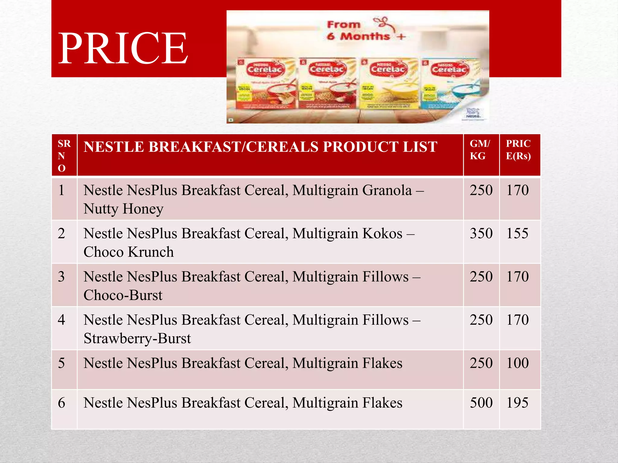 7Ps of Marketing Management Nestle.pptx