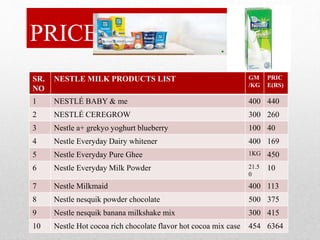 7Ps of Marketing Management Nestle.pptx