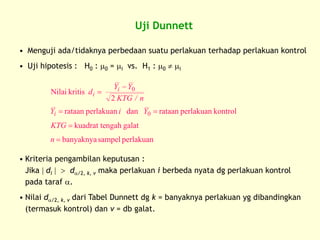 12 kul dan-responsi-uji-lanjut-multiple-comparison-tests | PPTX