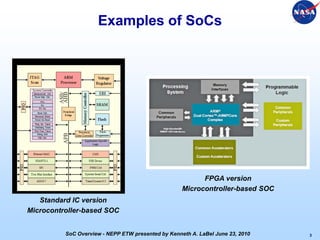 12 la bel_soc overview | PDF