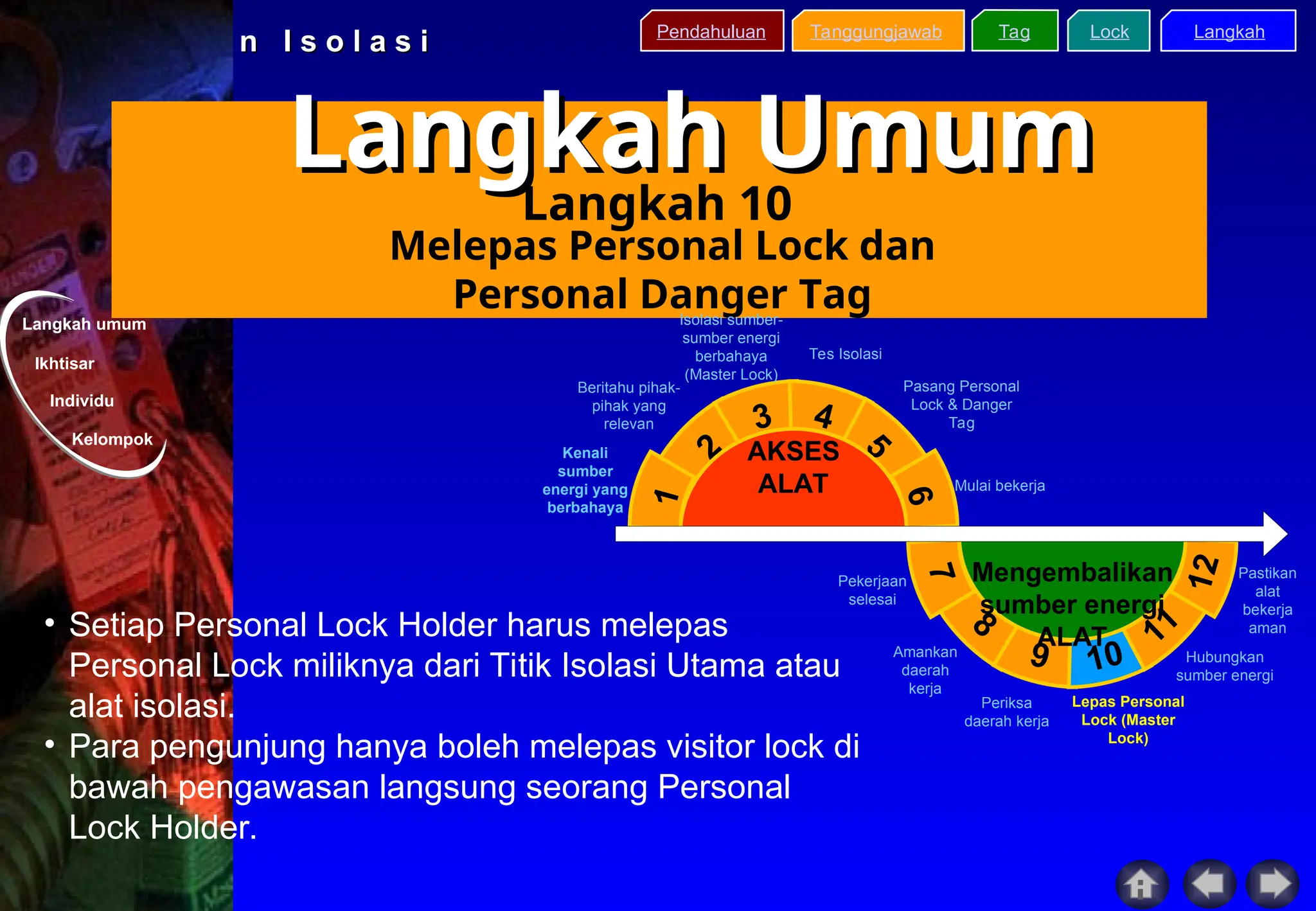12 LANgkah Umum Isolasi menggunakan LOTO | PPT