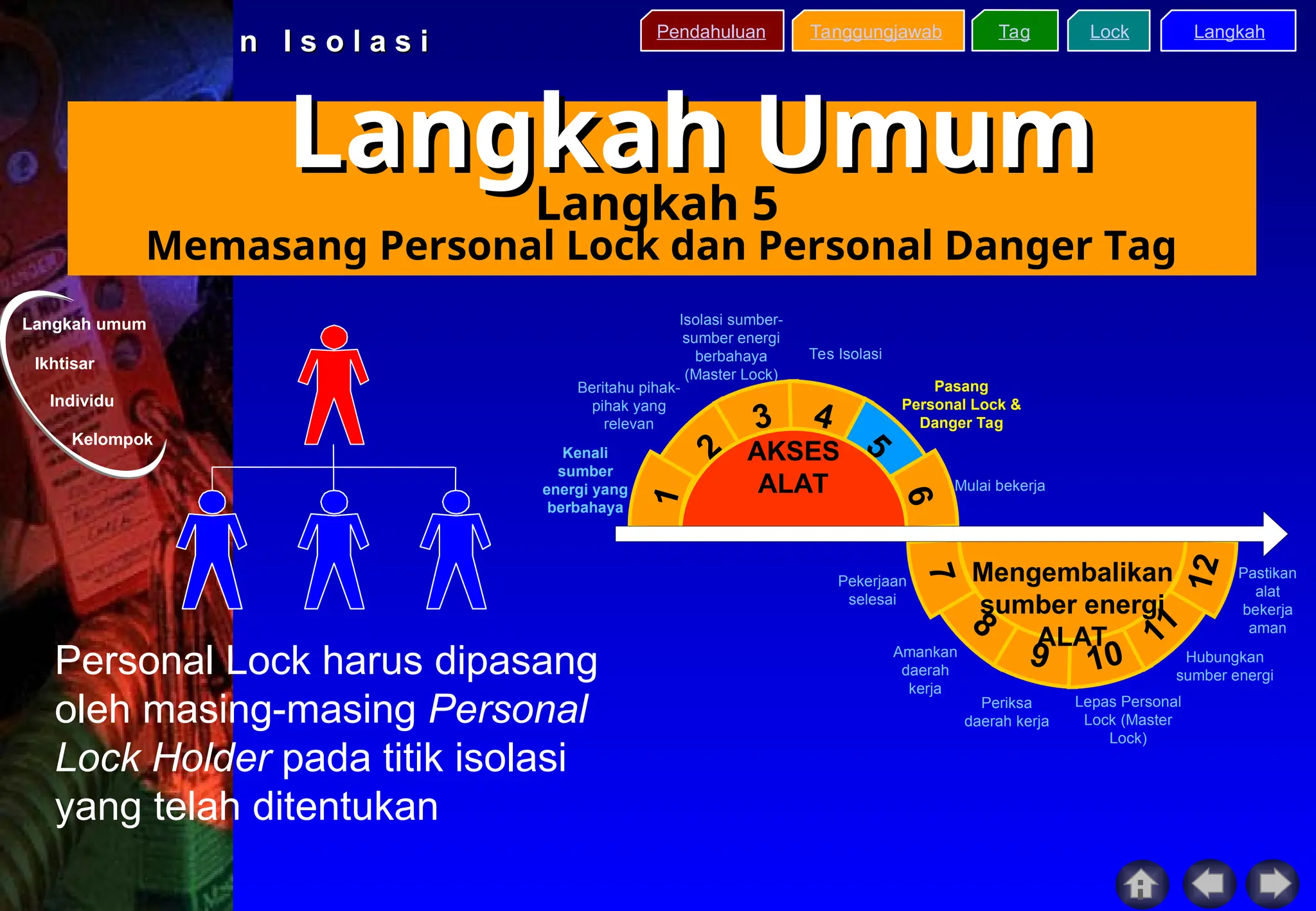 12 LANgkah Umum Isolasi menggunakan LOTO | PPT