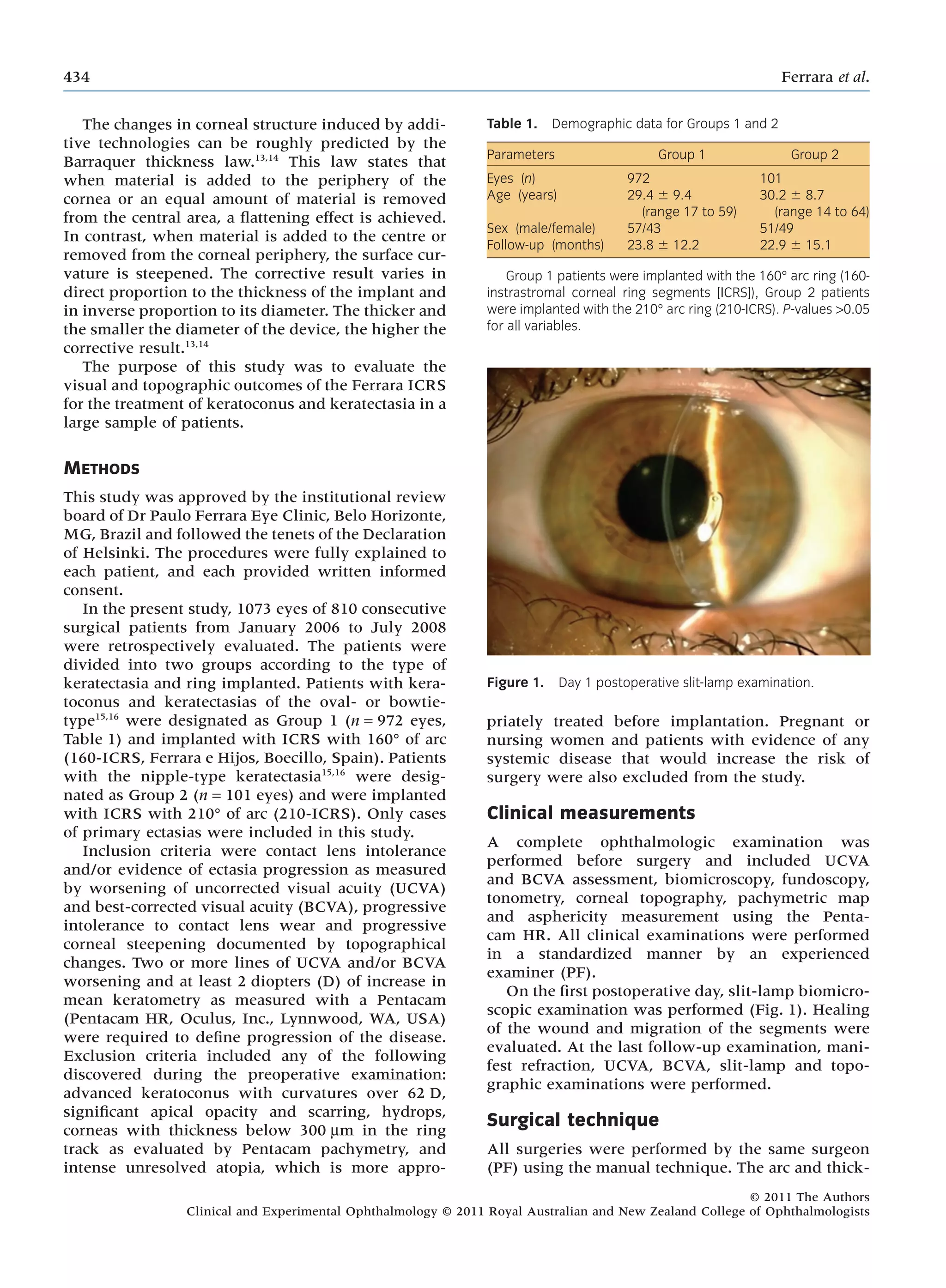 12 large case series | PDF
