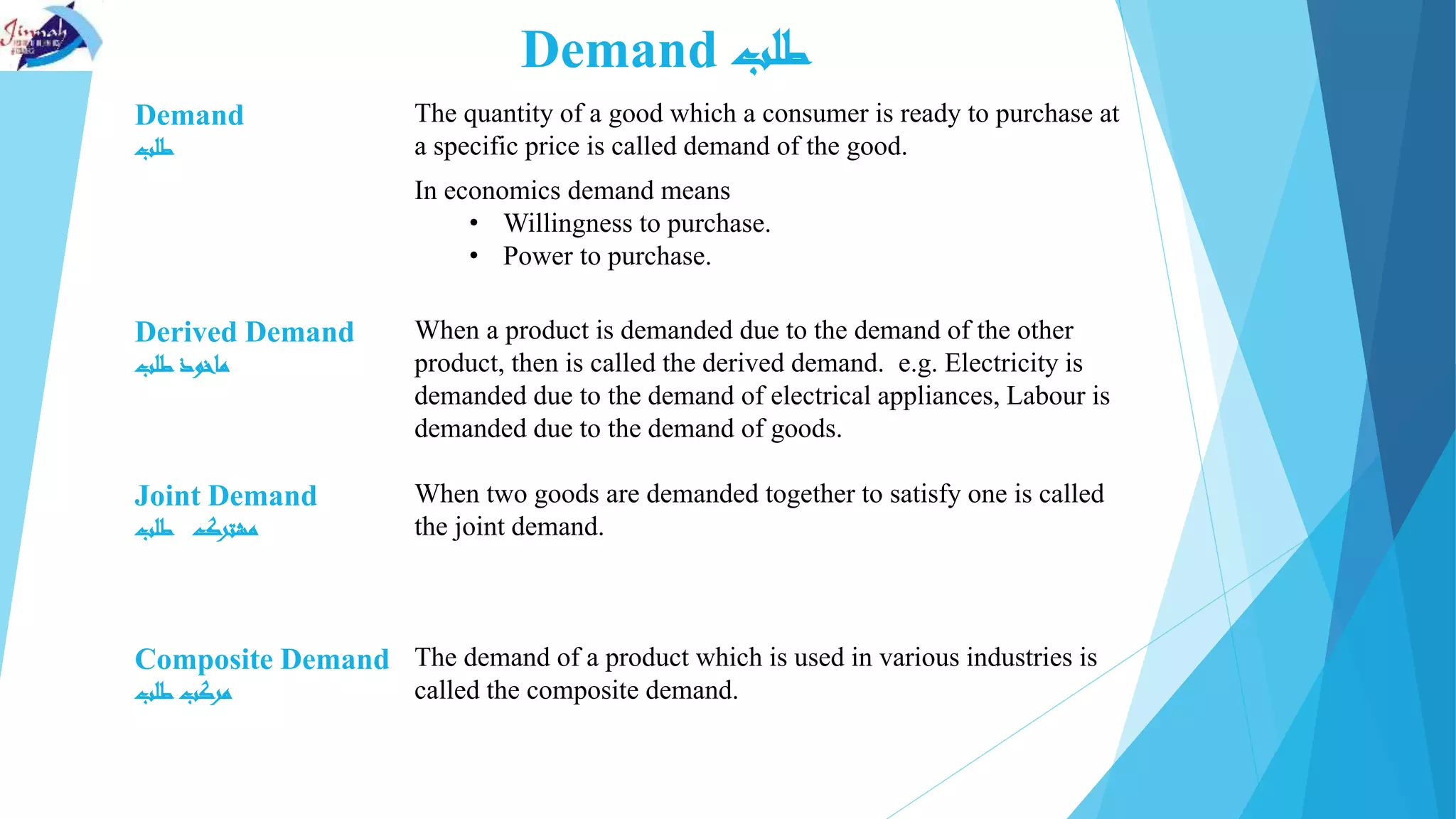 Law of demand | PPT