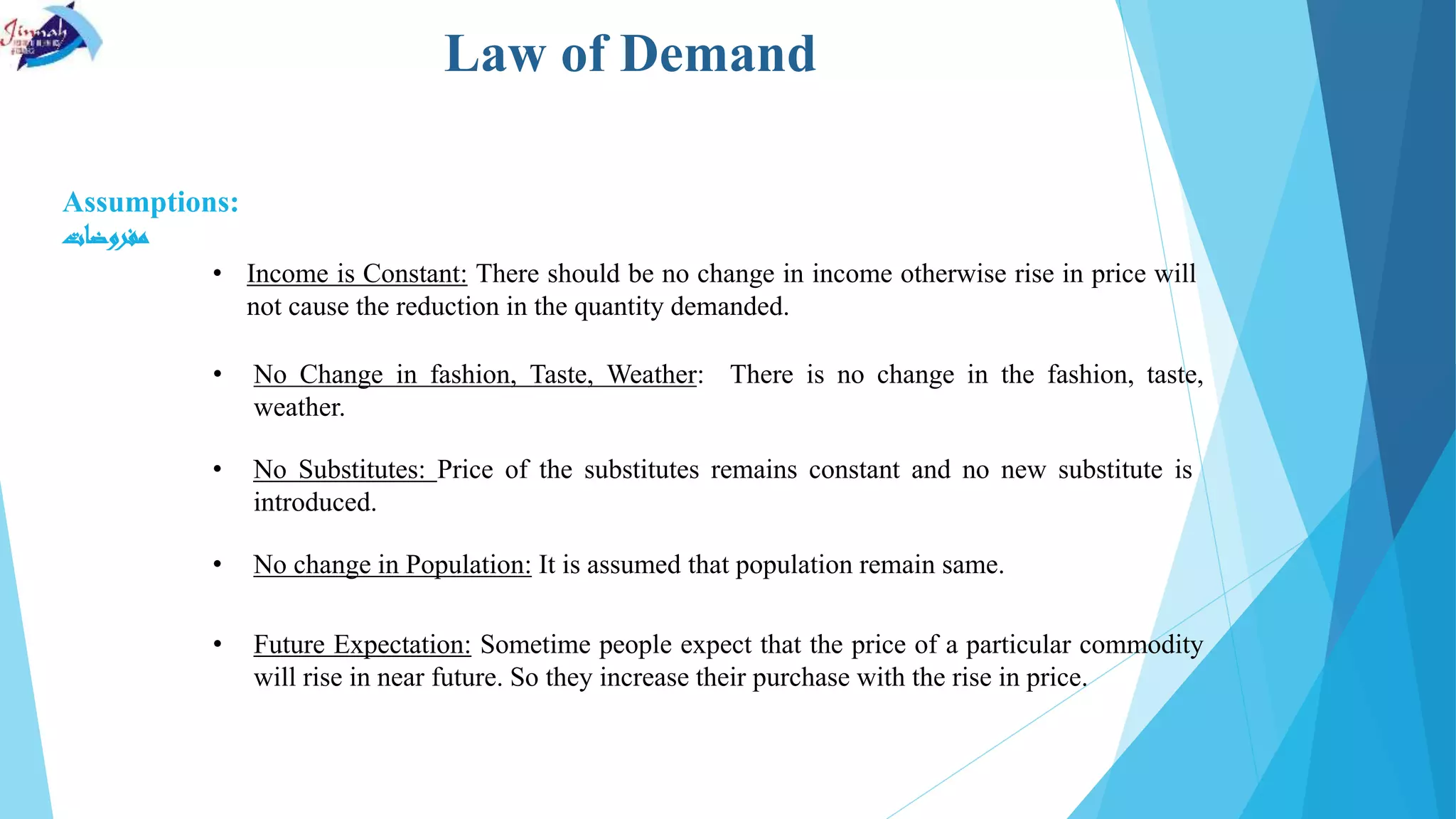 Law of demand | PPT