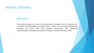 Law of demand | PPTX