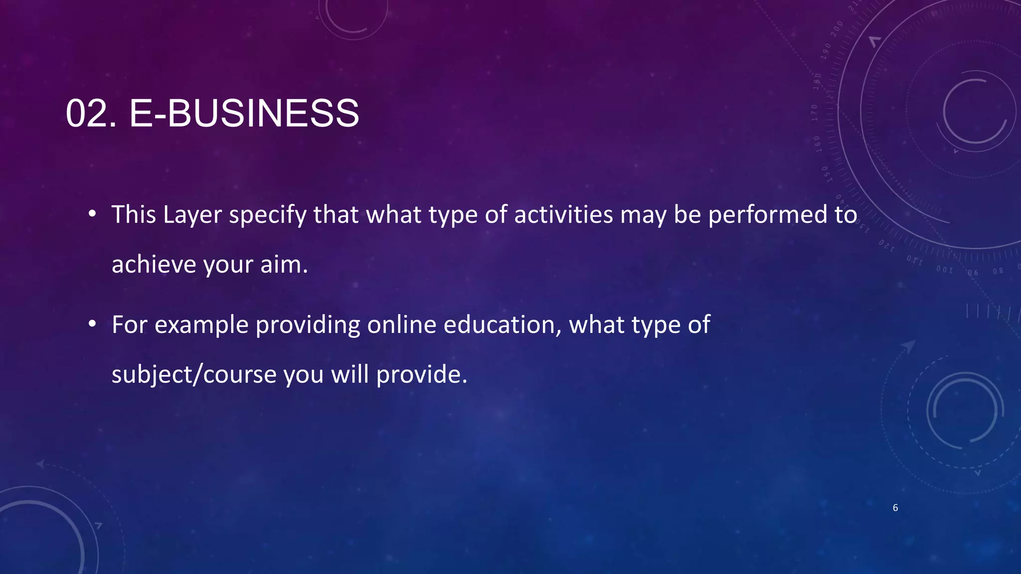12 Layers Model of E-Business | PPTX