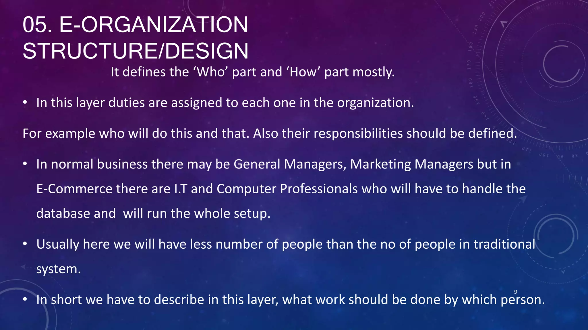 12 Layers Model of E-Business | PPTX