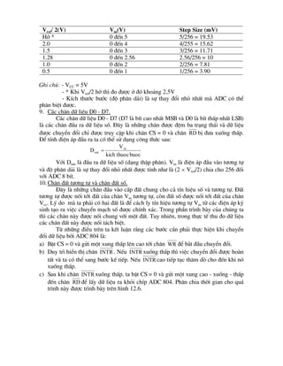 12 LCD ADC - Cảm biến | PDF