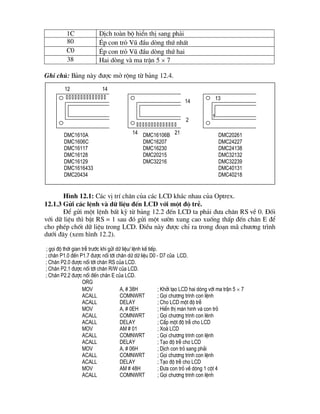 12 LCD ADC - Cảm biến | PDF