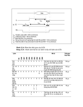12 LCD ADC - Cảm biến | PDF