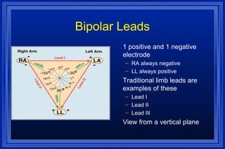12 leadessential | PPT