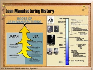 12 lean manufacturing | PPT